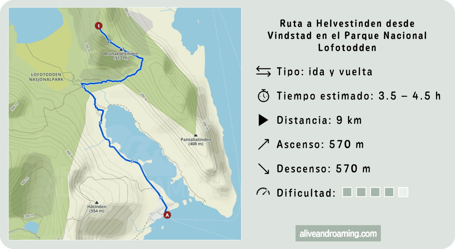 Parque Nacional Lofotodden: Ruta a Helvetestinden y Bunes Beach - Alive ...